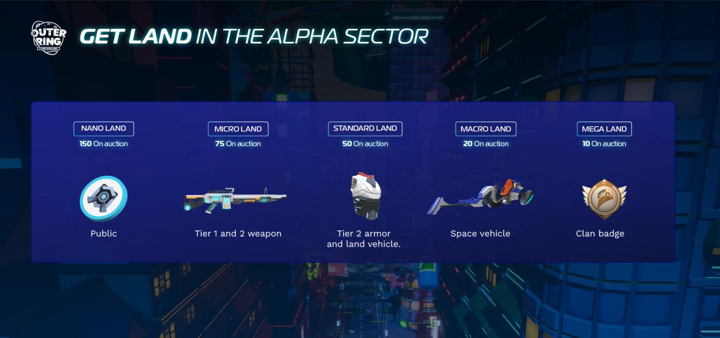 Get Land in the Alpha Sector